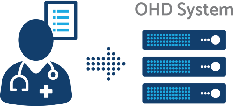 Empower Your Health with Biometric Screenings - Onsite Health Diagnostics