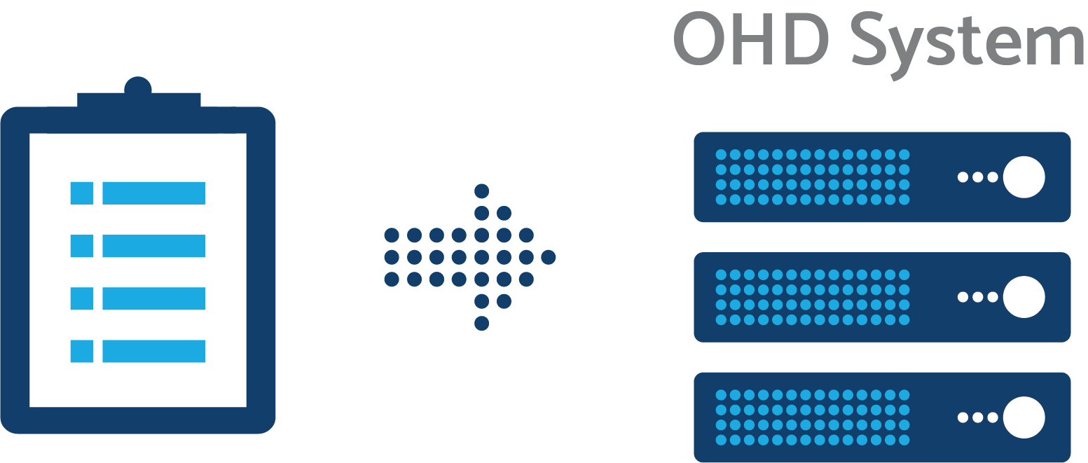 Empower Your Health with Biometric Screenings - Onsite Health Diagnostics
